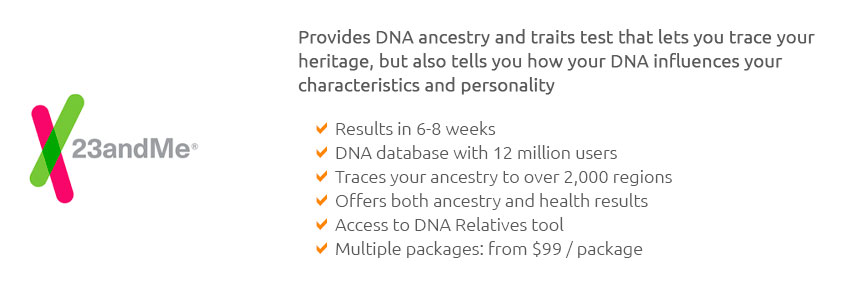 African Ancestry Dna Test Kit 🧬 Aug 2025