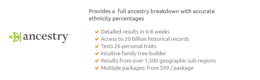 African Ancestry Dna Test Kit 🧬 Aug 2025