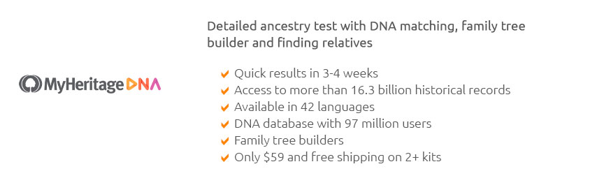 African Ancestry Dna Test Kit 🧬 Aug 2025